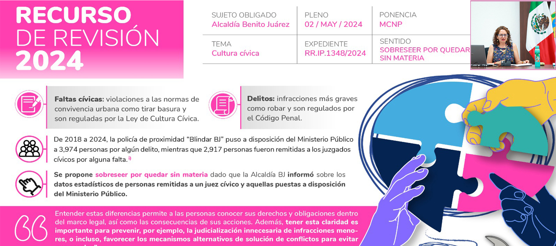 REVELA ALCALDÍA BENITO JUÁREZ QUE DEL 2018 A LA FECHA HA PUESTO A ... REVELA ALCALDÍA BENITO JUÁREZ QUE DEL 2018 A LA FECHA HA PUESTO A ...